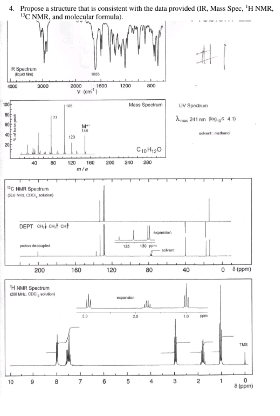 Solved Propose a structure that is consistent with the data | Chegg.com