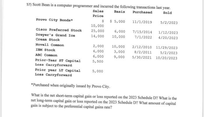 57) Scott Bean is a computer programmer and incurred | Chegg.com