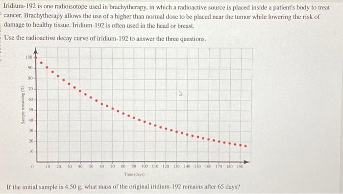 Solved Iridium-192 is one radioisotope used in | Chegg.com
