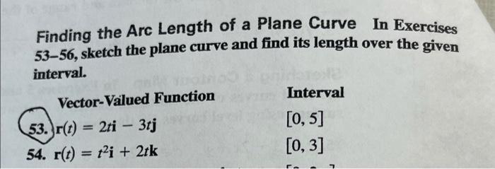 Solved Finding the Arc Length of a Plane Curve In Exercises | Chegg.com