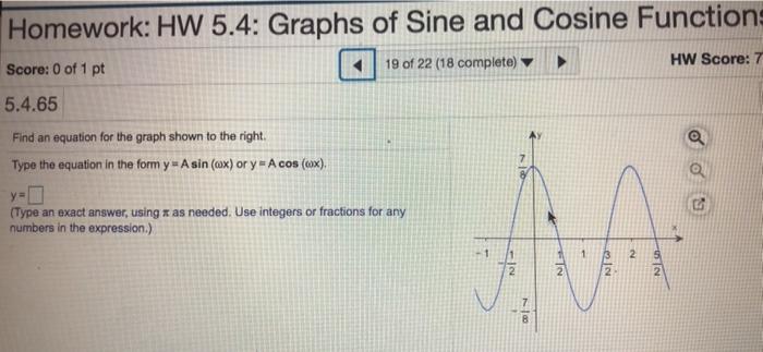 Solved Homework: HW 5.4: Graphs of Sine and Cosine Functions | Chegg.com