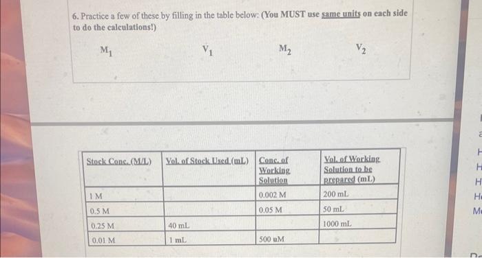 Solved 6. Practice a few of these by filling in the table | Chegg.com