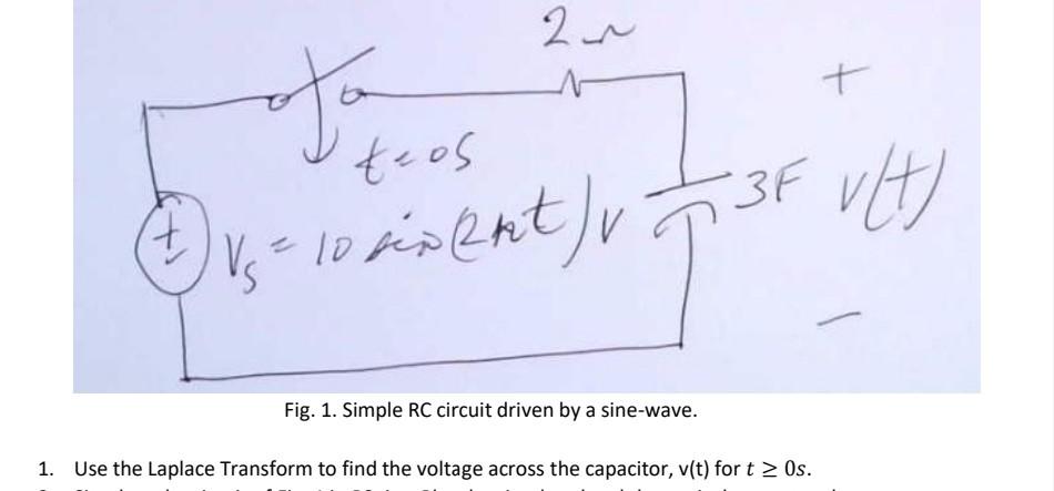 Solved Fig. 1. Simple RC circuit driven by a sine-wave. 1. | Chegg.com