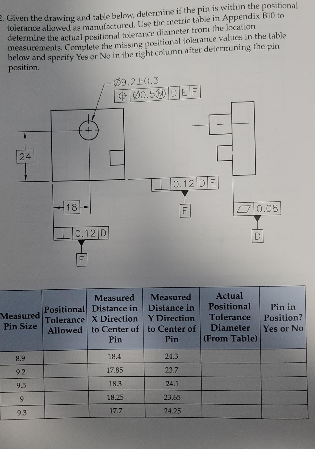 Solved 2. Given the drawing and table below, determine if | Chegg.com