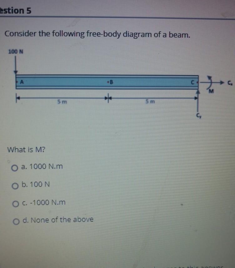 Solved estion 5 Consider the following free-body diagram of | Chegg.com Solved estion 5 Consider the following free-body diagram of | Chegg.com