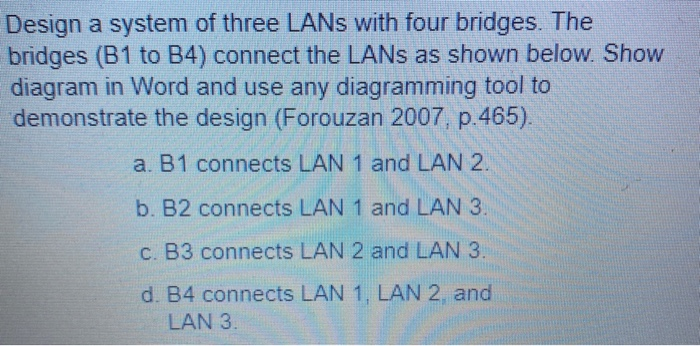 Solved Design a system of three LANs with four bridges. The | Chegg.com