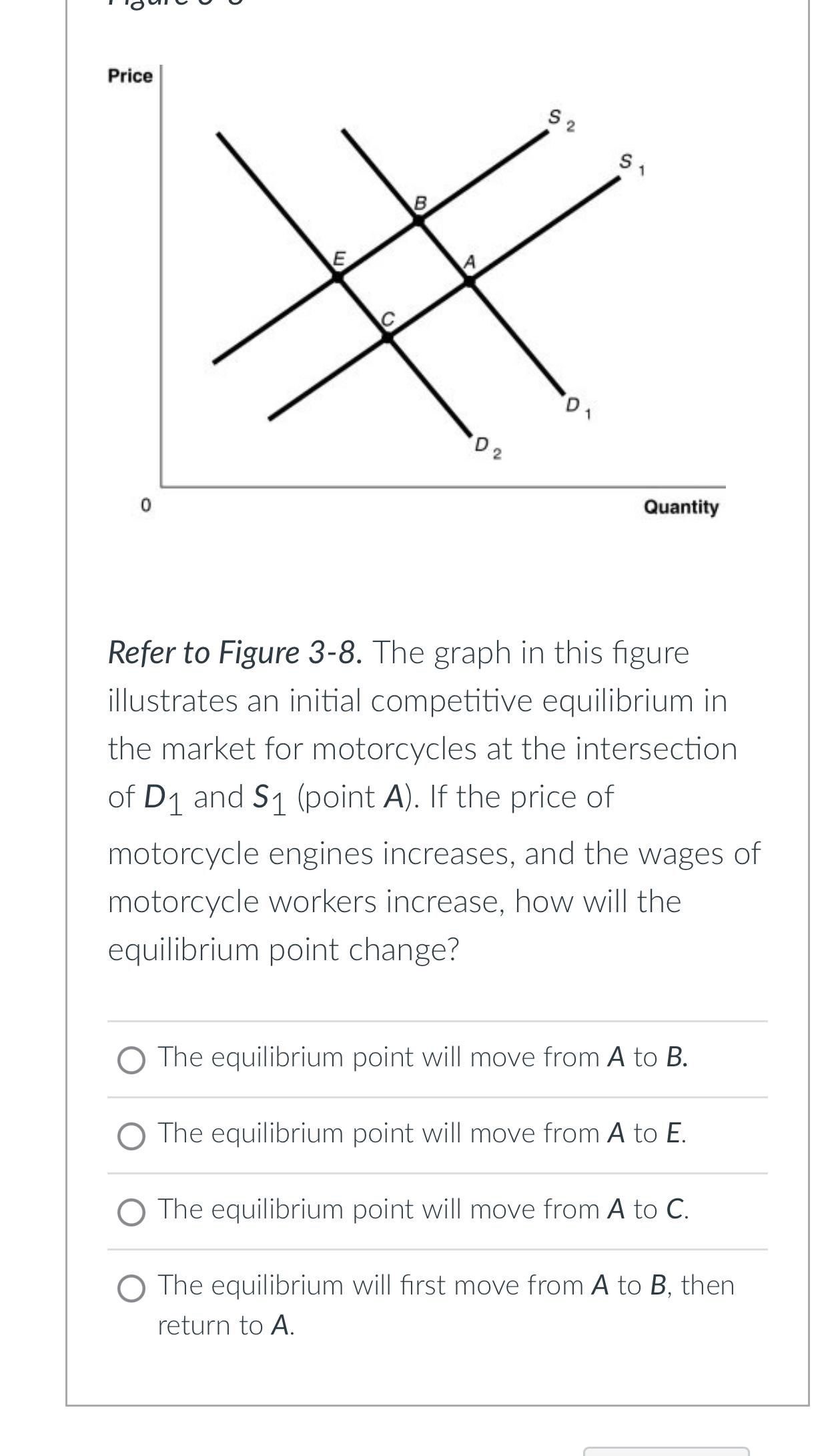 Solved Refer to Figure 3-8. ﻿The graph in this figure | Chegg.com