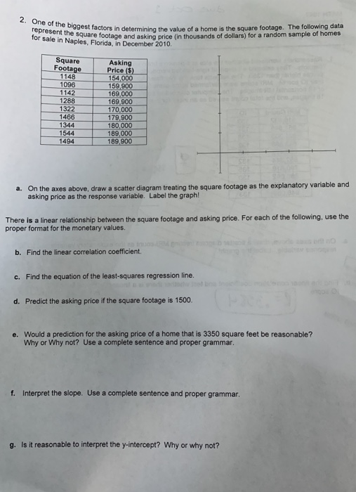 Solved Name: HIDUDLIUL Elementary Statistical Methods | Chegg.com