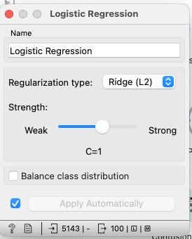 Solved Logistic RegressionNameLogistic | Chegg.com