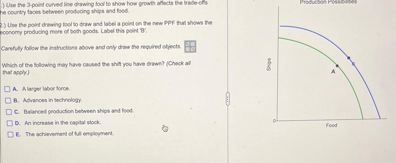 Solved Use the 3-point curved line drawing tool to show how | Chegg.com