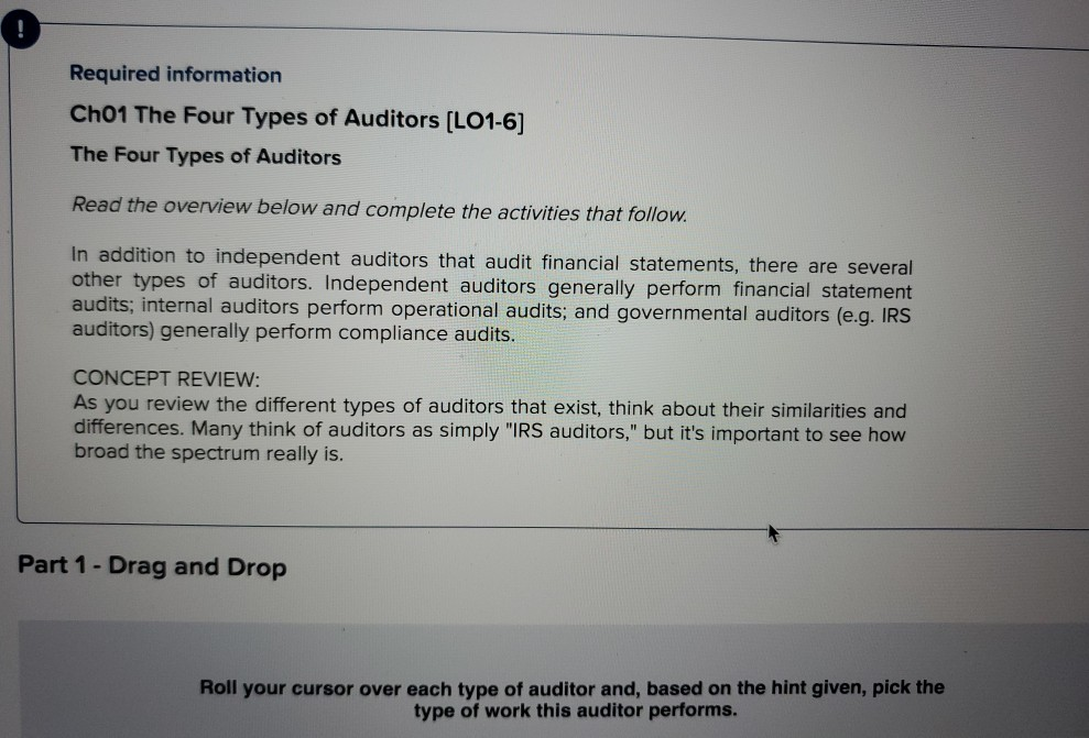 Solved Required information Ch01 The Four Types of Auditors | Chegg.com