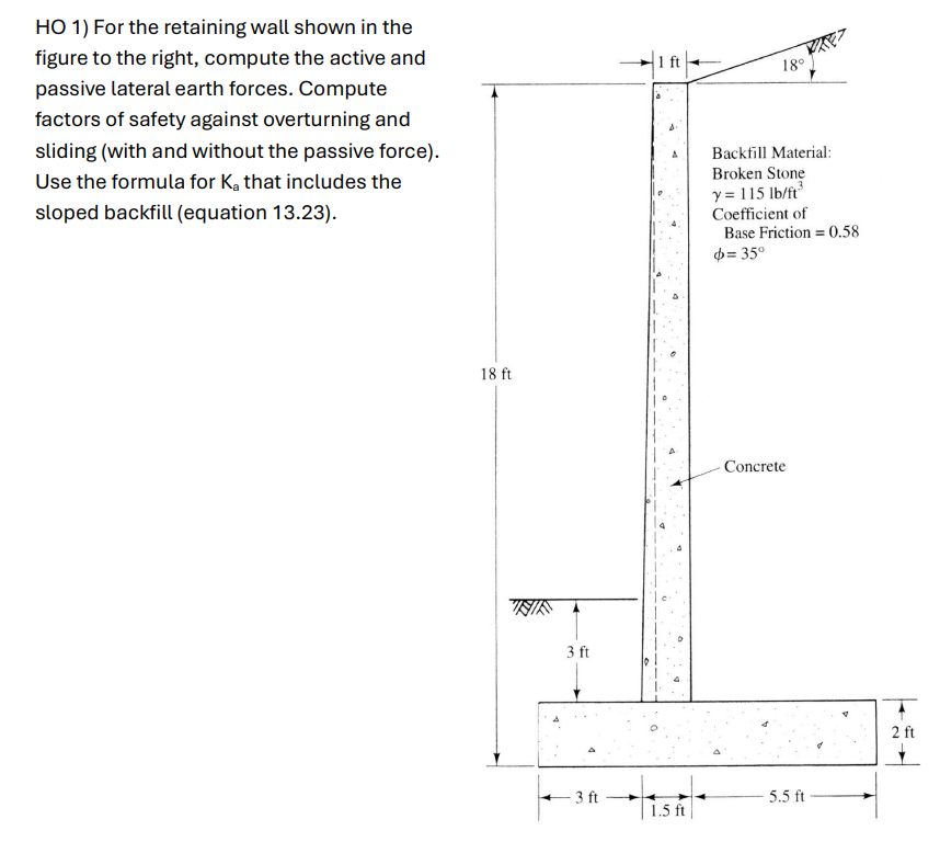 Solved HO 1) ﻿For the retaining wall shown in the figure to | Chegg.com
