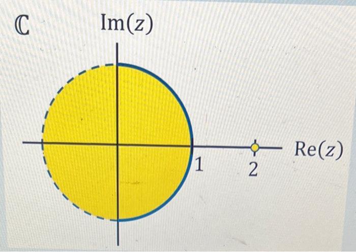Solved 1. Find the a. interior points, b. border points, c. | Chegg.com