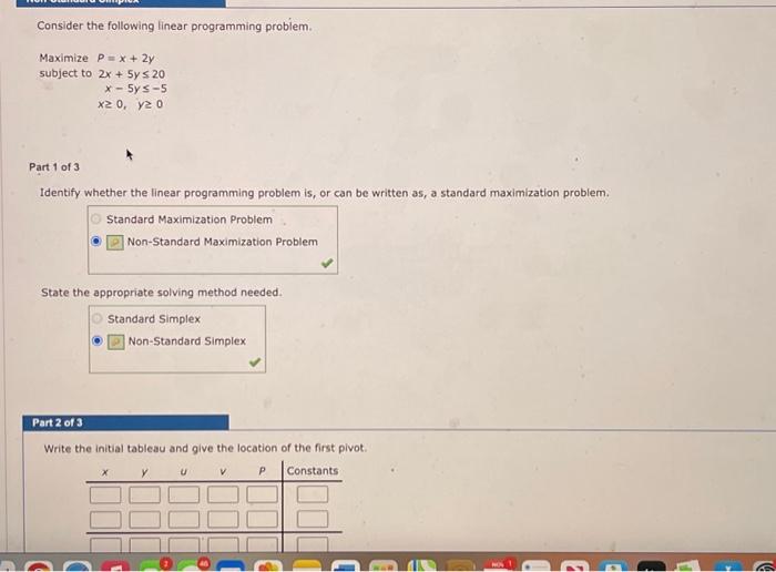 Solved Consider the following linear programming problem. | Chegg.com