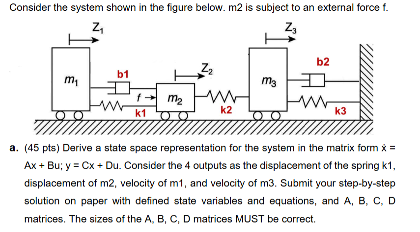 Consider the system shown in the figure below. m 2 | Chegg.com