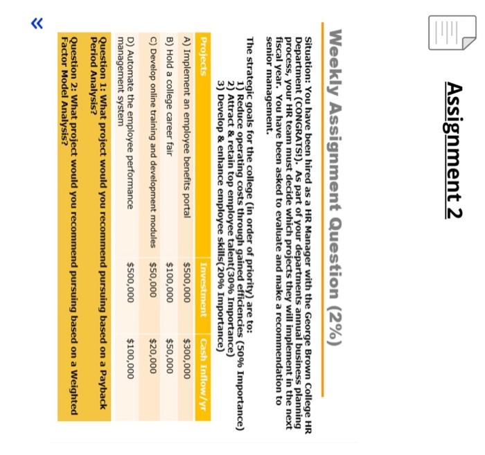 Solved Assignment 2 Weekly Assignment Question (2\%) | Chegg.com