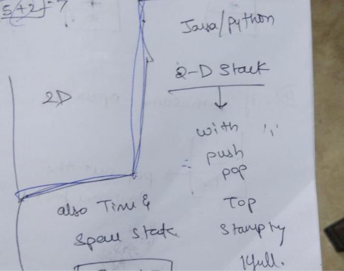 Solved You Have To Write A Pyton And A Java Code For 