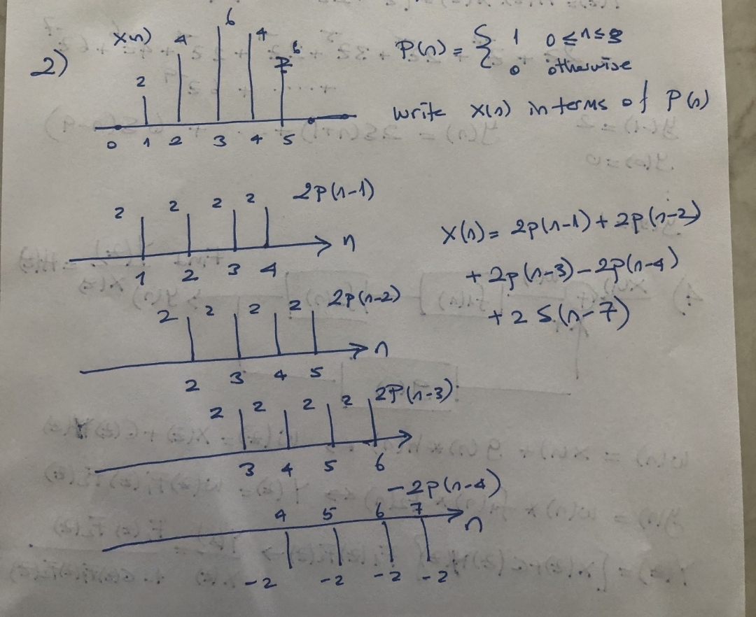 2P(n)={1,0≤n≤90 otherwise write x(n) ﻿in terms of | Chegg.com