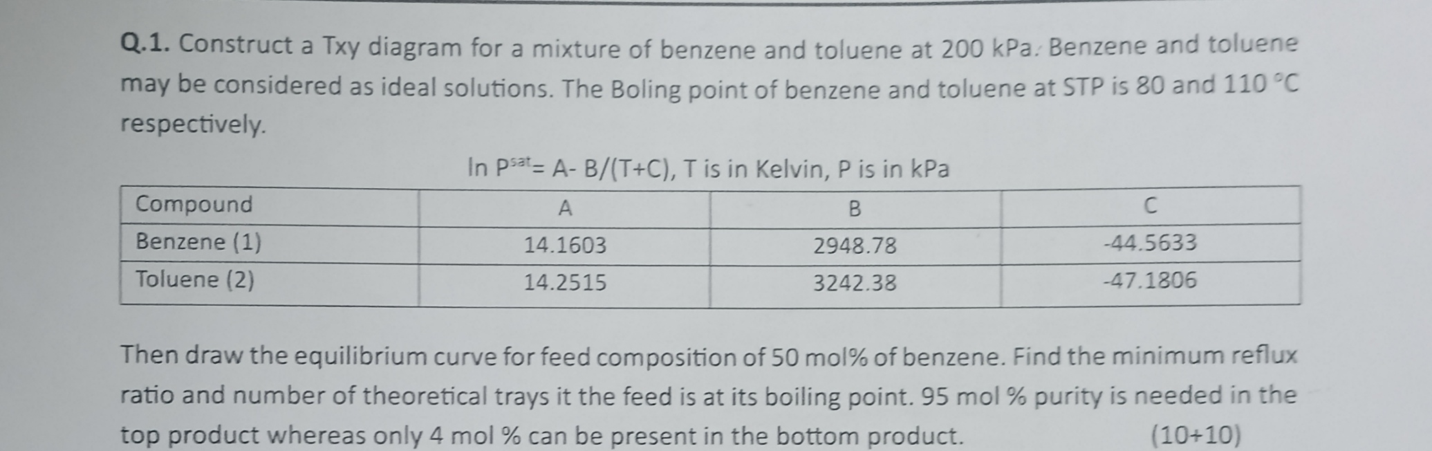 Solved цuəอ дəd 'OOL ×(ρAAIρAA) ﻿Formula/Expressions:Q.1. | Chegg.com
