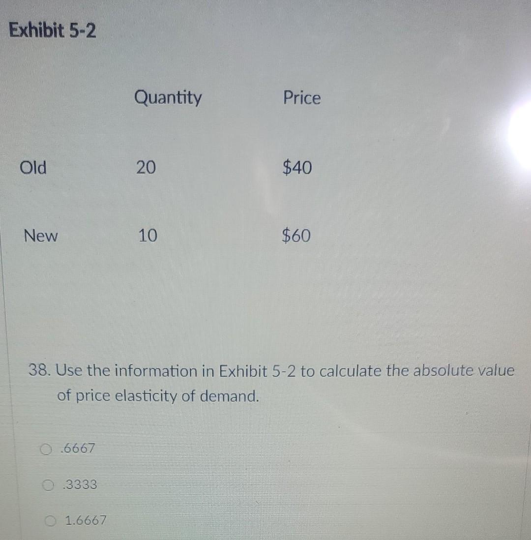 Solved Exhibit 5-2 Quantity Price Old 20 $40 New 10 $60 38. | Chegg.com Solved Exhibit 5-2 Quantity Price Old 20 $40 New 10 $60 38. | Chegg.com