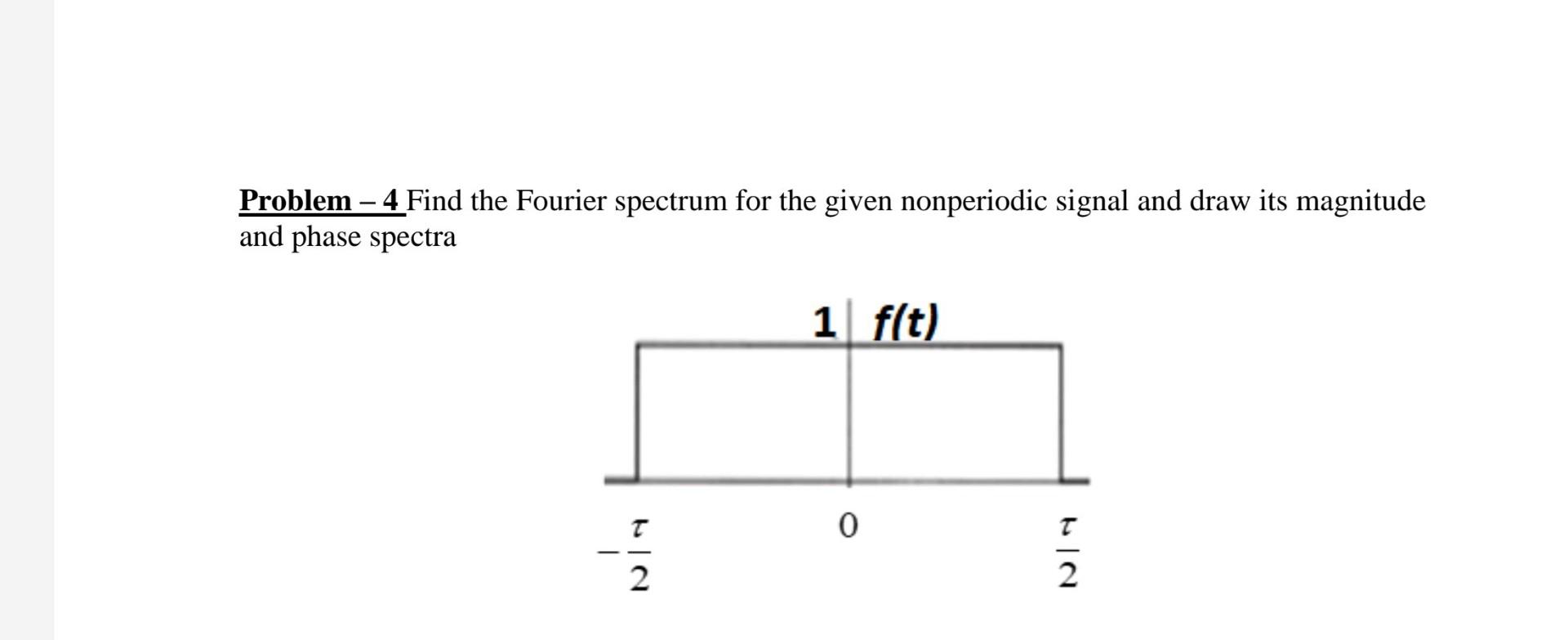 Solved Problem -4 Find the Fourier spectrum for the given | Chegg.com