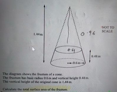 Solved The diagram shows the frustum of a cone.The frustum | Chegg.com