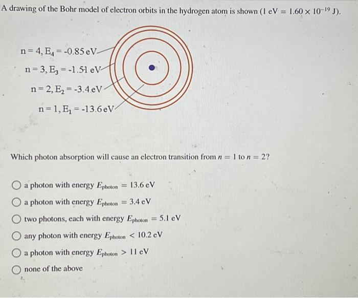Solved A drawing of the Bohr model of electron orbits in the | Chegg.com