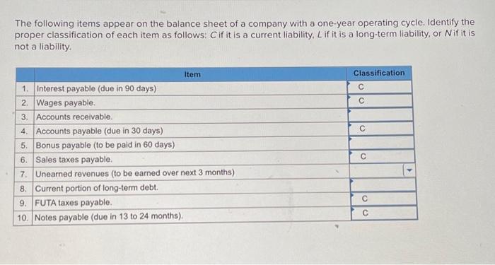 Solved The following items appear on the balance sheet of a | Chegg.com