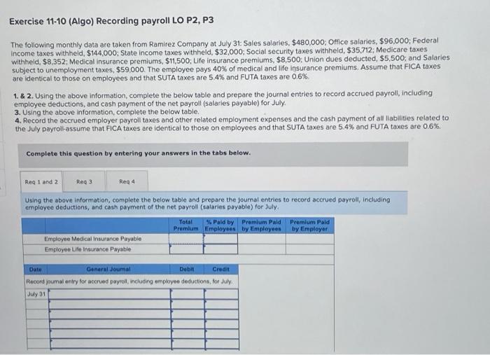Solved Exercise 11-10 (Algo) Recording payroll LO P2, P3 The | Chegg.com