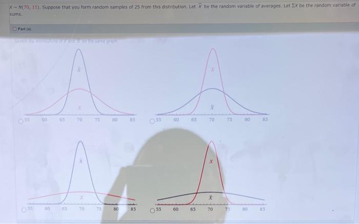 X∼N(70,11). Suppose that you form random samples of | Chegg.com