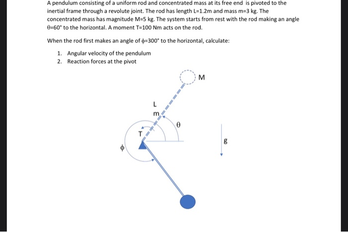 Solved A pendulum consisting of a uniform rod and | Chegg.com