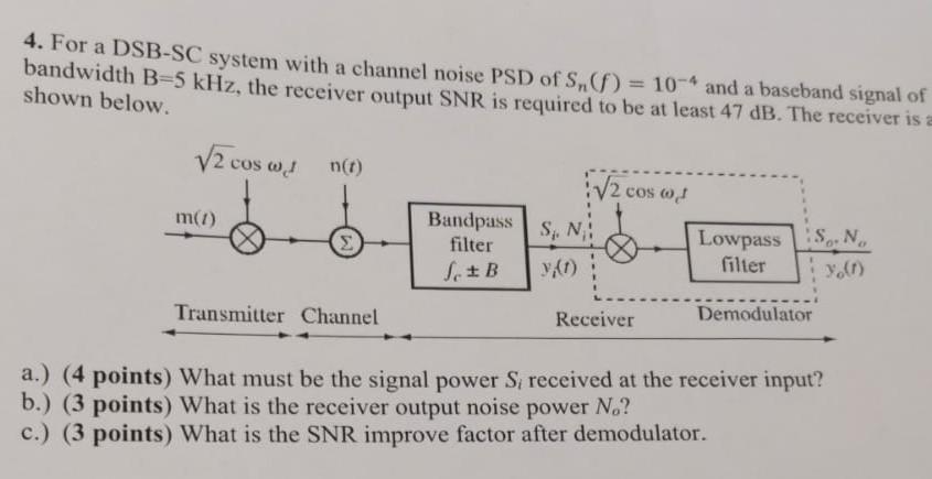 Solved a 4. For a DSB-SC system with a channel noise PSD of | Chegg.com
