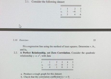 Solved 2.1. Consider the following dataset 10 Erenises 55 | Chegg.com