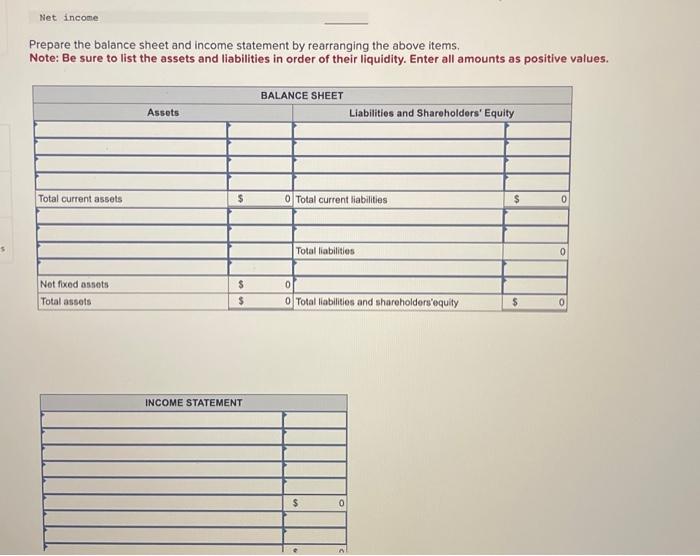 Solved Prepare the balance sheet and income statement by | Chegg.com