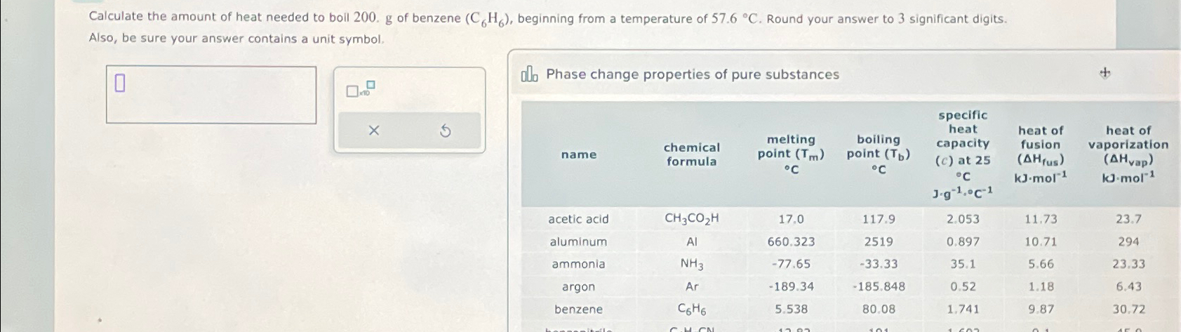 Solved Calculate the amount of heat needed to boil 200g ﻿of | Chegg.com