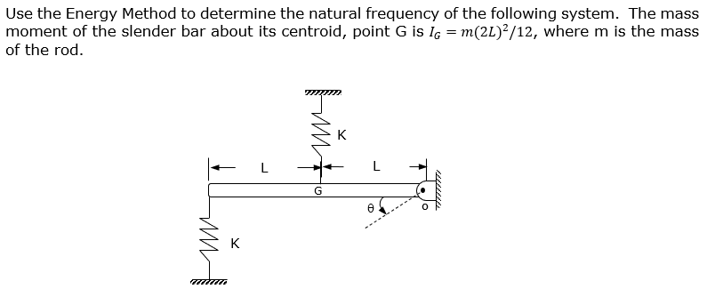 Solved Use the Energy Method to ﻿determine the natural | Chegg.com