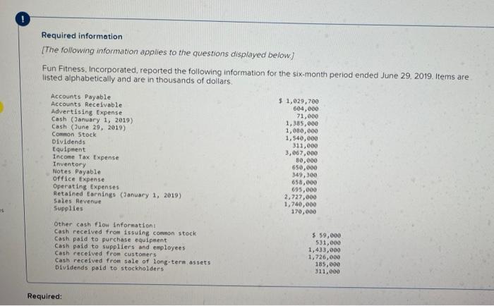 Solved FUN FITNESS, Incorporated Income Statement (in | Chegg.com
