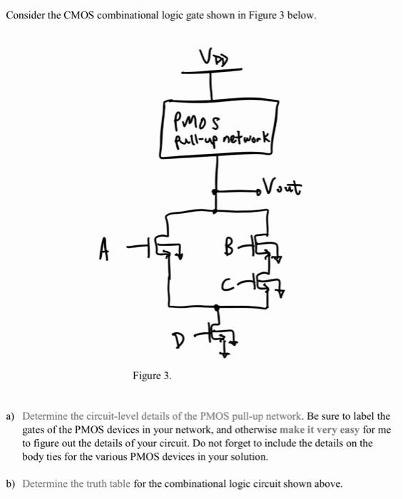 Solved Consider the CMOS combinational logic gate shown in | Chegg.com