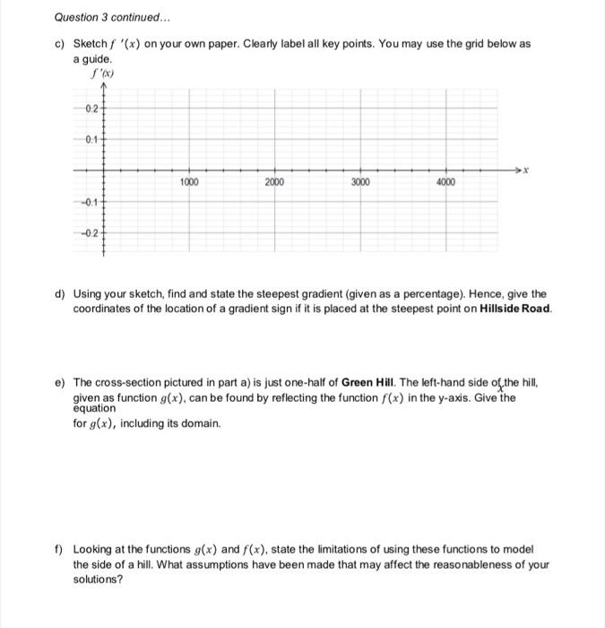 Solved Question 3 Below is a graph representing part of the | Chegg.com