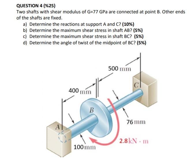 Solved QUESTION 4 (%25) Two shafts with shear modulus of | Chegg.com