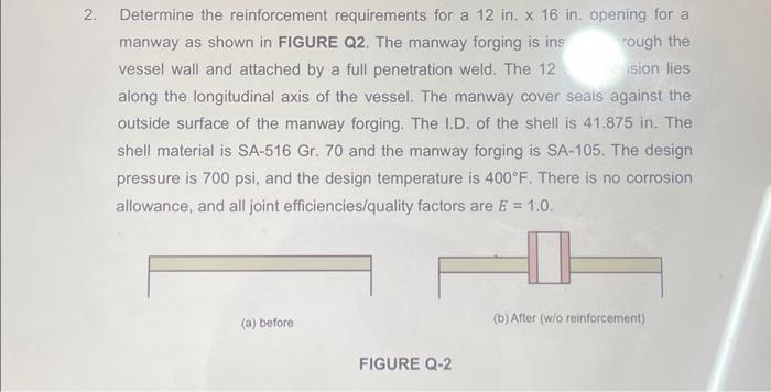 Solved Determine the reinforcement requirements for a 12 in. | Chegg.com