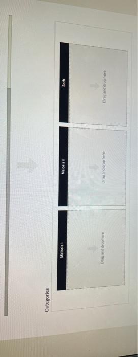 Solved Sort the following statements as they apply to | Chegg.com