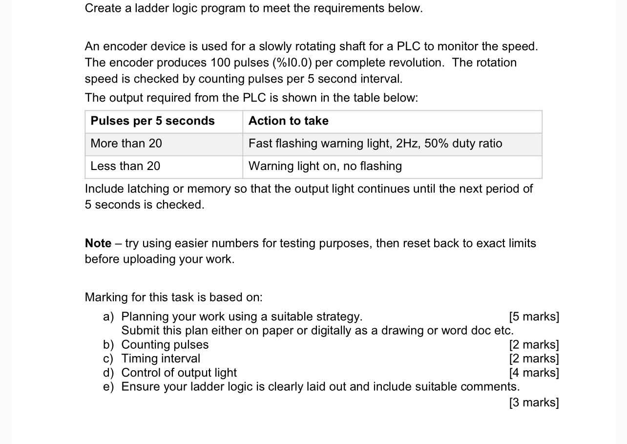 Solved Create a ladder logic program to meet the | Chegg.com