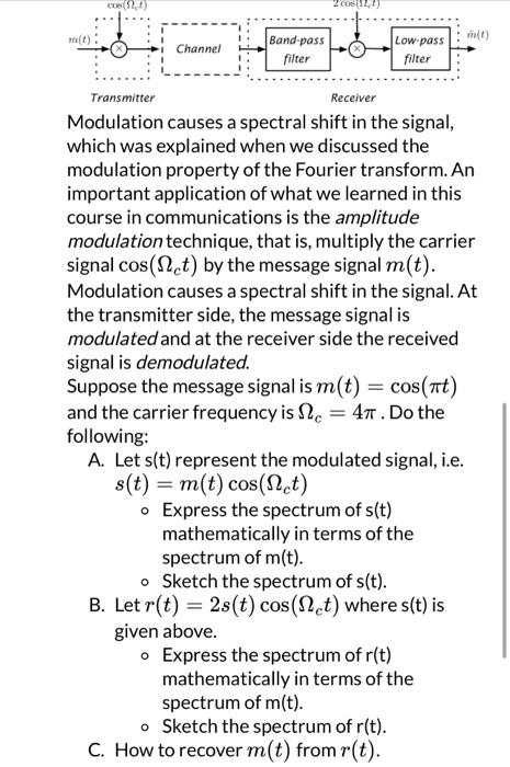 Solved Modulation causes a spectral shift in the signal, | Chegg.com