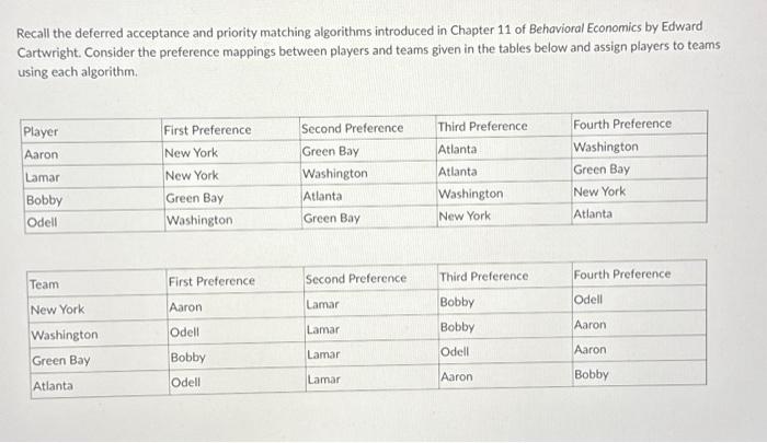 Solved Recall the deferred acceptance and priority matching | Chegg.com