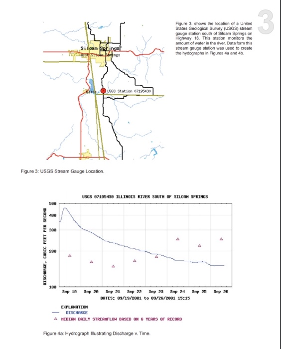 1 RIVERS AND FLOODS OUTLINE: Streams and Rivers | Chegg.com