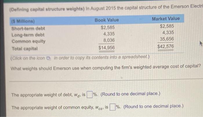 Solved (Defining capital structure weights) in August 2015 | Chegg.com