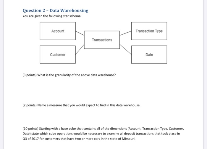 Solved Question 2 - Data Warehousing You are given the | Chegg.com