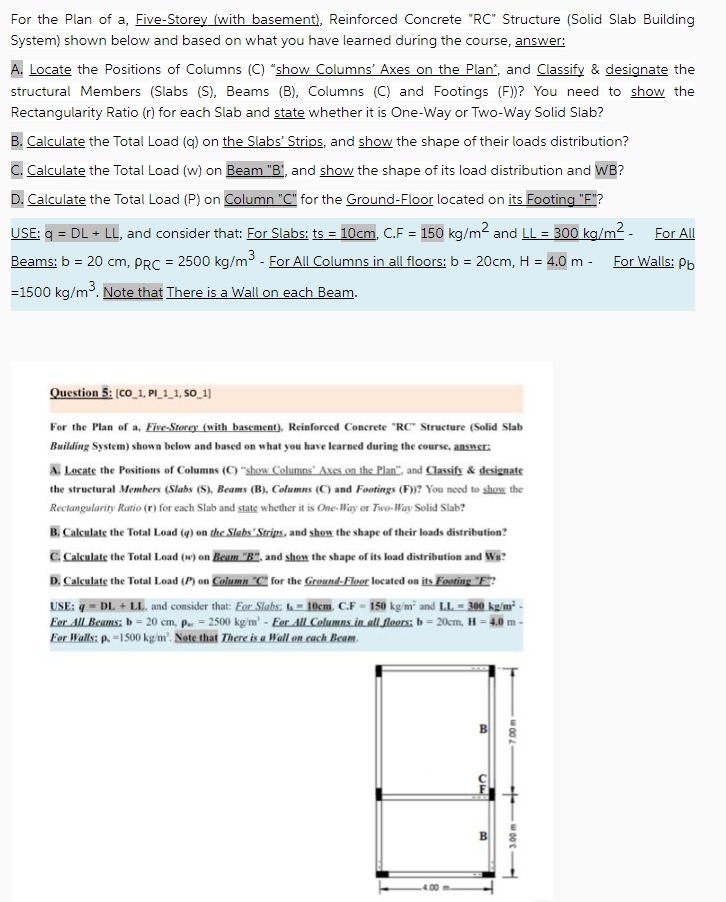 Solved For the Plan of a, ﻿Five-Storey (with basement), | Chegg.com