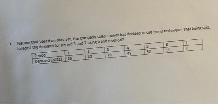 Solved 3. Assume that based on data set, the company sales | Chegg.com